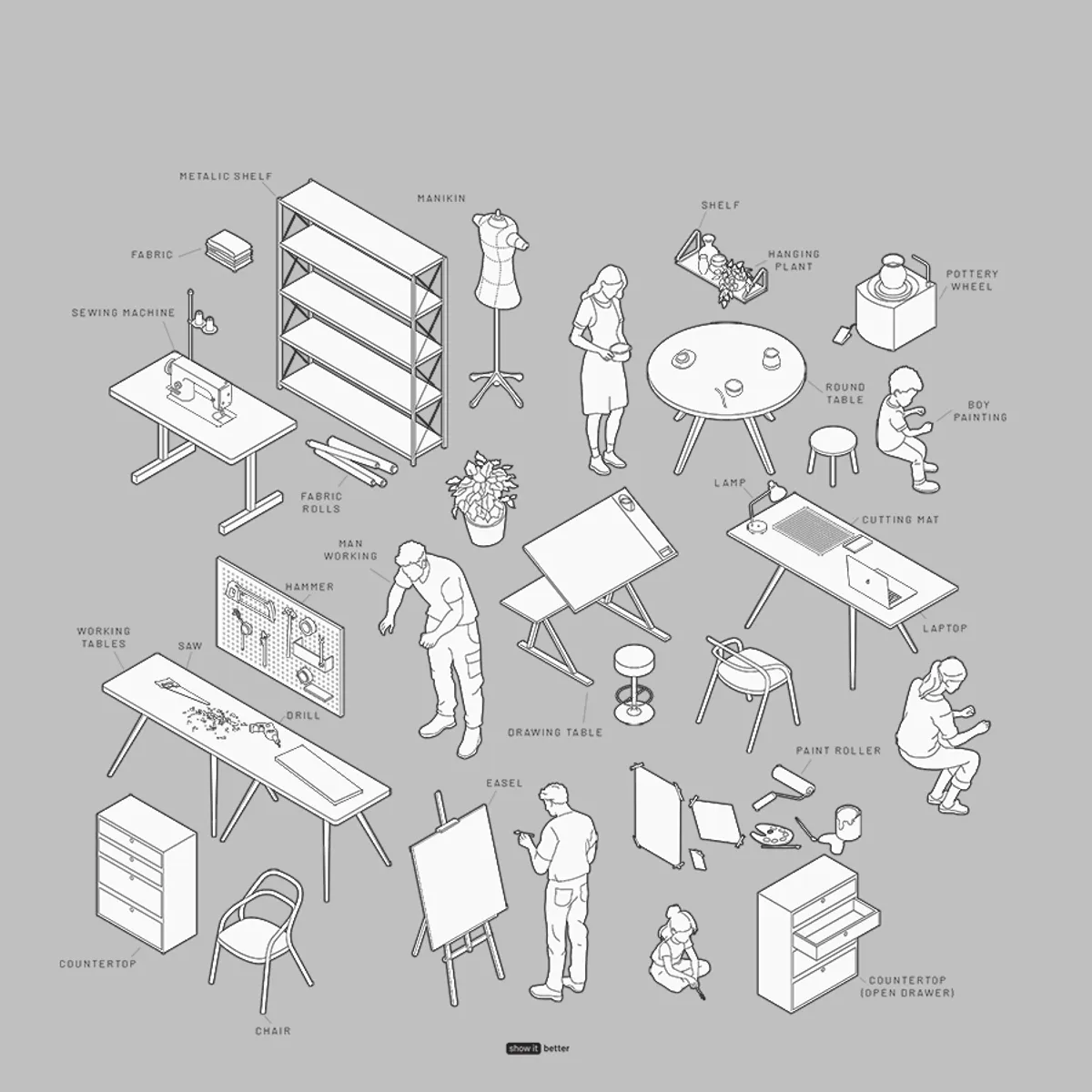 Show It Better Park Minimal Isometric